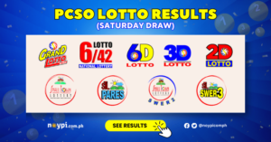 PCSO Lotto Result July 15, 2023 (6/55, 6/42, 6D, 3D, 2D, & STL)